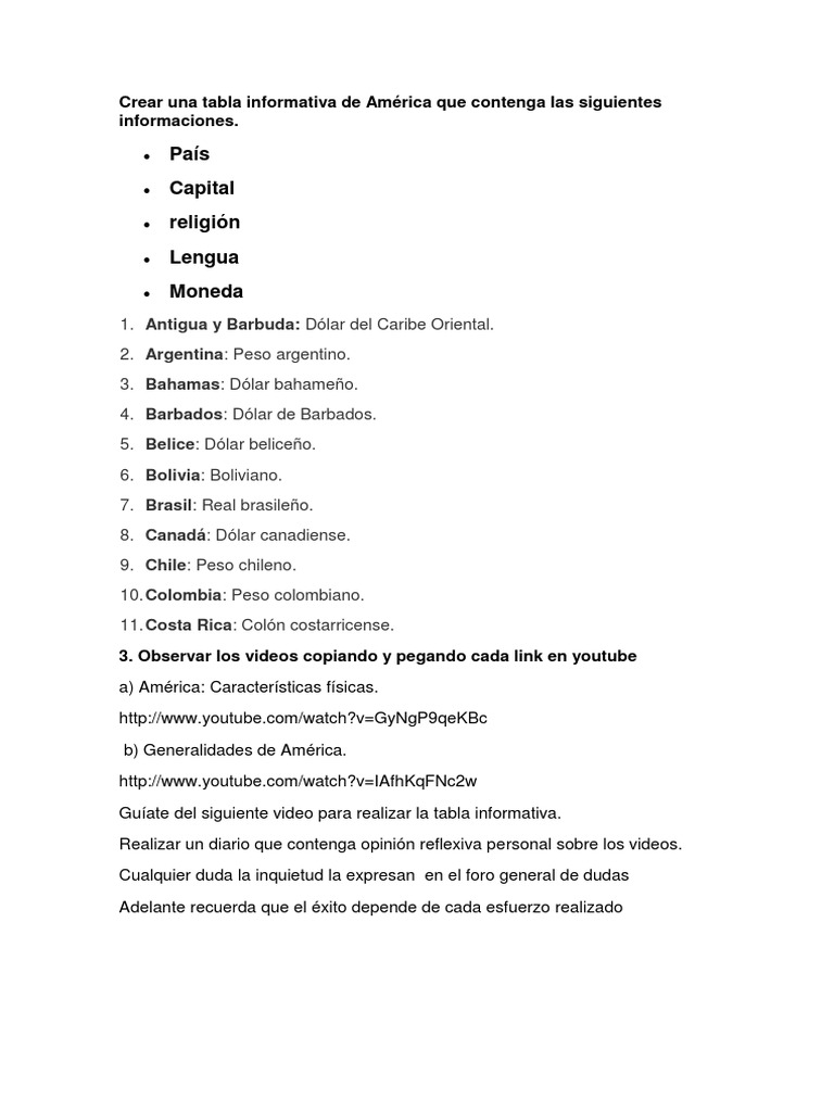 Paises de America y Sus Datos | PDF | Américas | Moneda