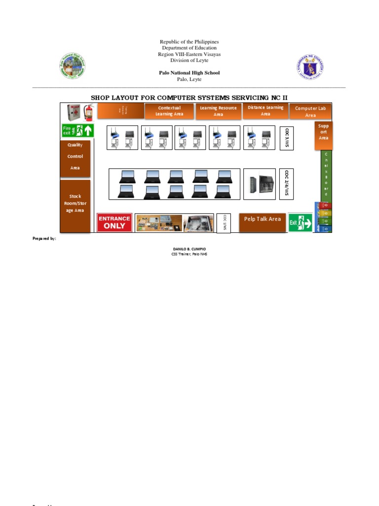 Shop Layout For Computer Systems Servicing NC Ii | PDF