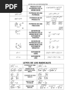 Tipos de Factorización | PDF | Factorización | Matemáticas