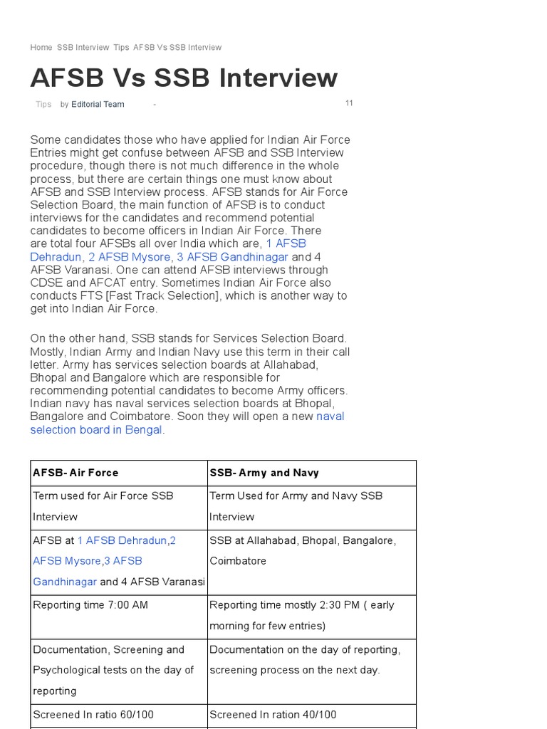 AFSB Vs SSB Interview | PDF | Military Science | Military