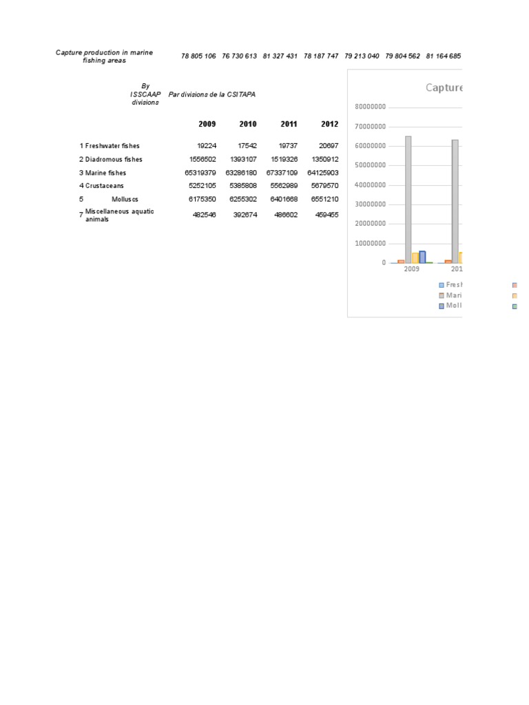 Ilham Muslim Mursalin | PDF | Hobbies | Organisms