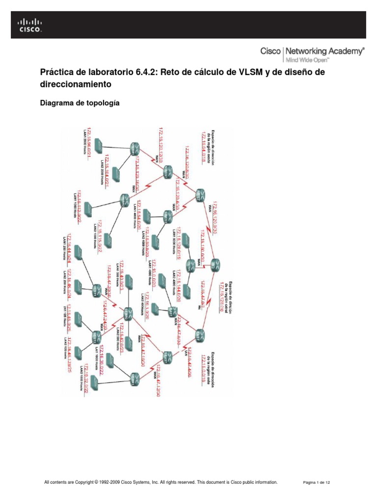 6 4 2 Desafio Del Calculo de VLSM y El Diseno de Direccionamiento | Descargar gratis PDF ...