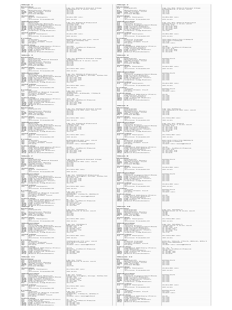 Juggernaut Powerlifting Program PDF | PDF | Individual Sports | Games ...