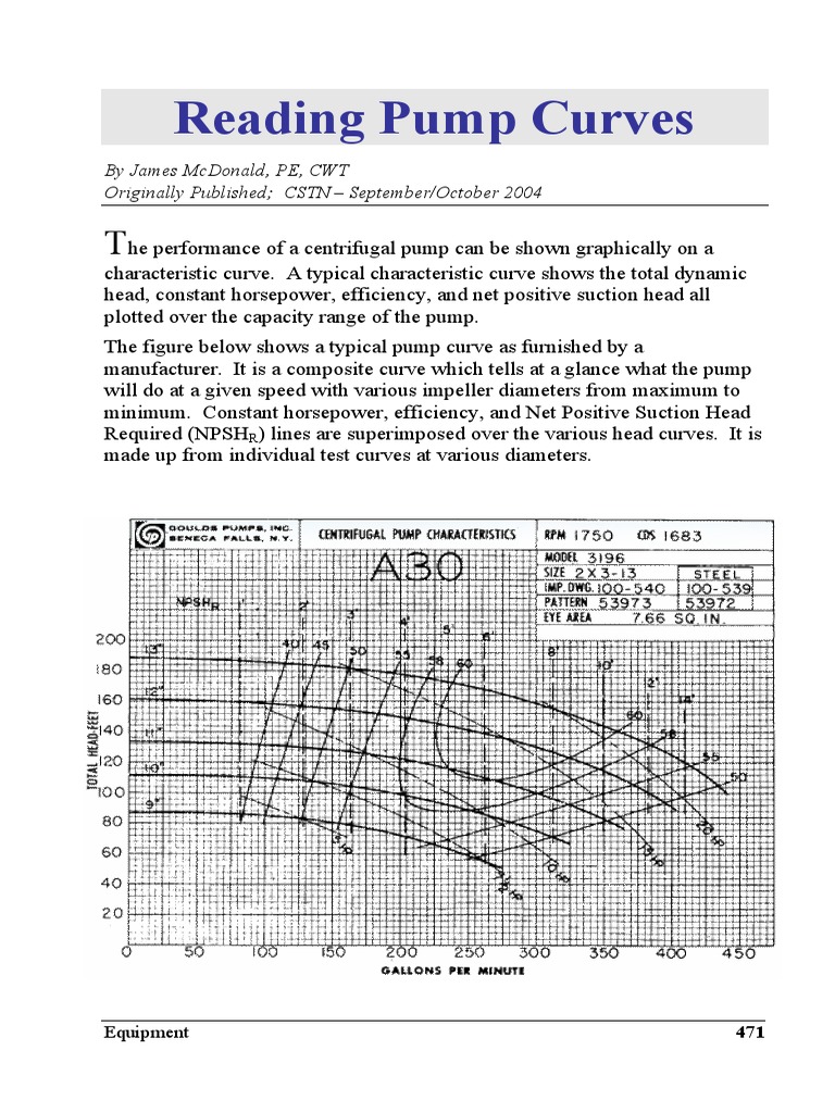 Reading Pump Curves: by James Mcdonald, Pe, CWT Originally Published ...