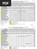 Alert Organism | PDF | Transmission (Medicine) | Infection