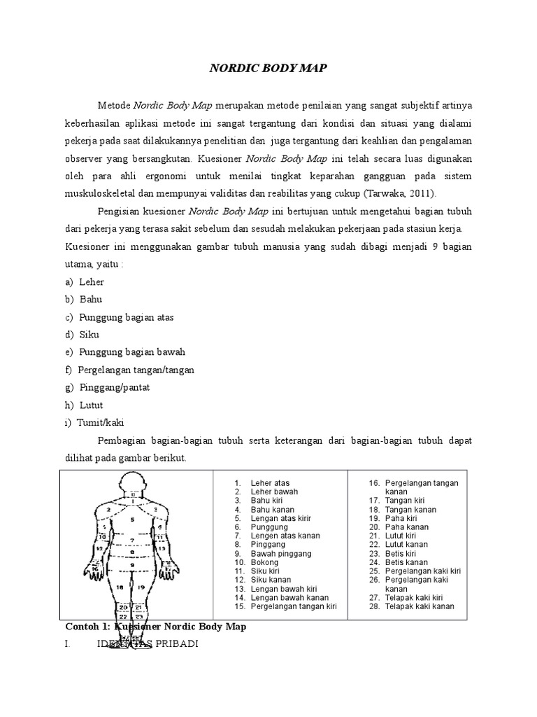 Nordic Body Map | PDF
