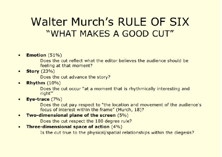 FTV-122D Walter Murch Rule of Six | PDF