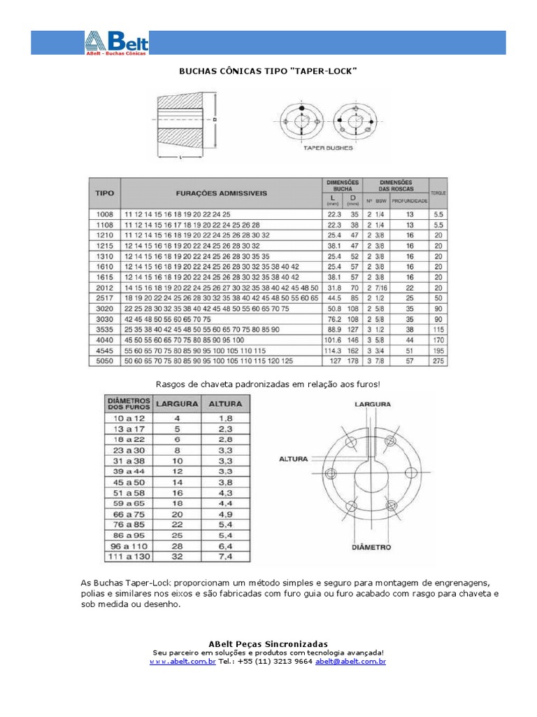 Buchas Conicas Taper Lock - ABelt.pdf