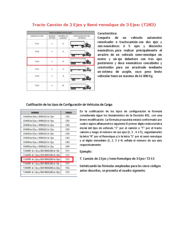 t2-s3 Tracto-Camion | PDF | Eje | Camión