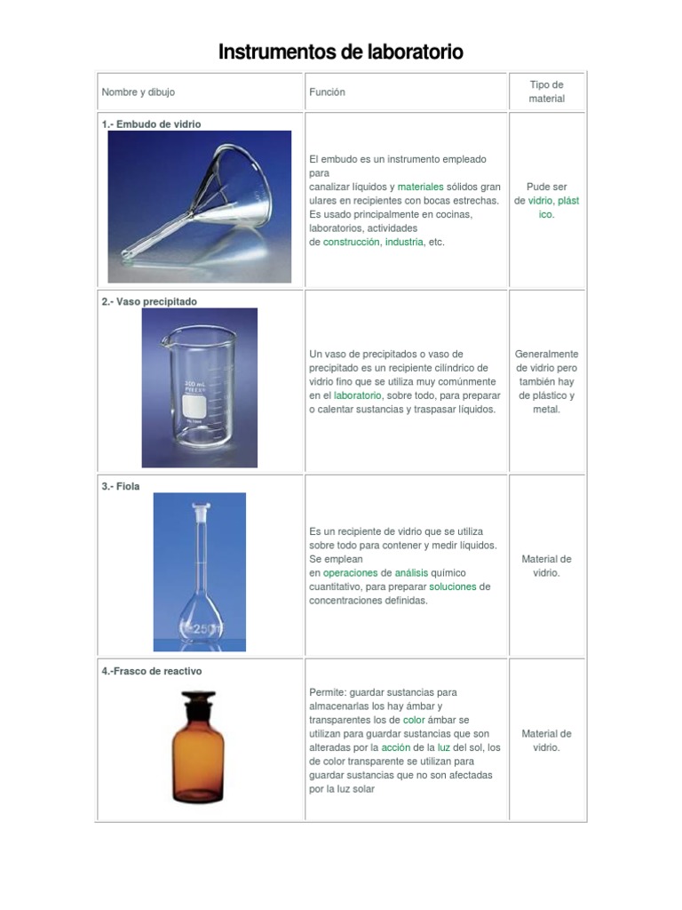 Instrumentos de Laboratorio y Funciones | PDF | Lentes | Volumen