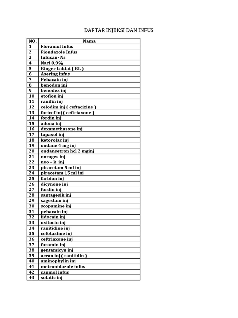 Daftar Injeksi Dan Infus | PDF