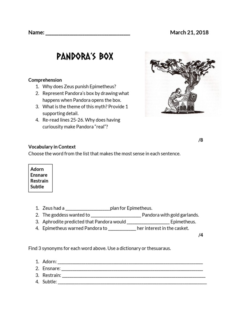 Pandoras Box | PDF