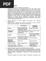 Intergriti PDRM | PDF