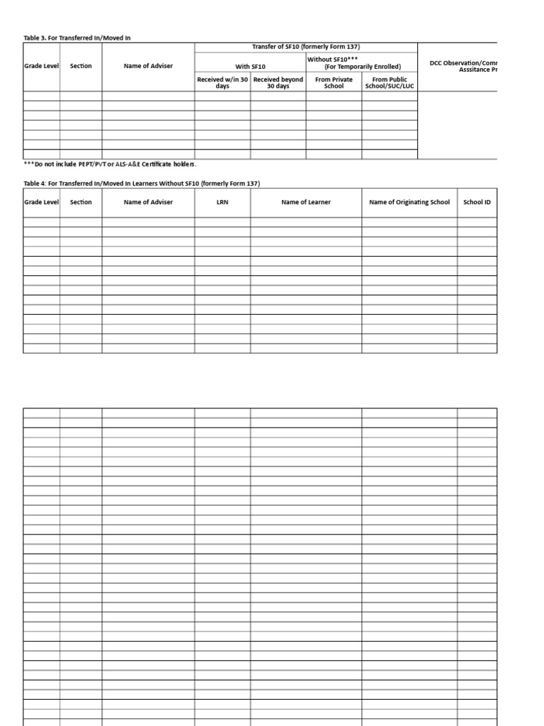 School Forms Checking Report | PDF