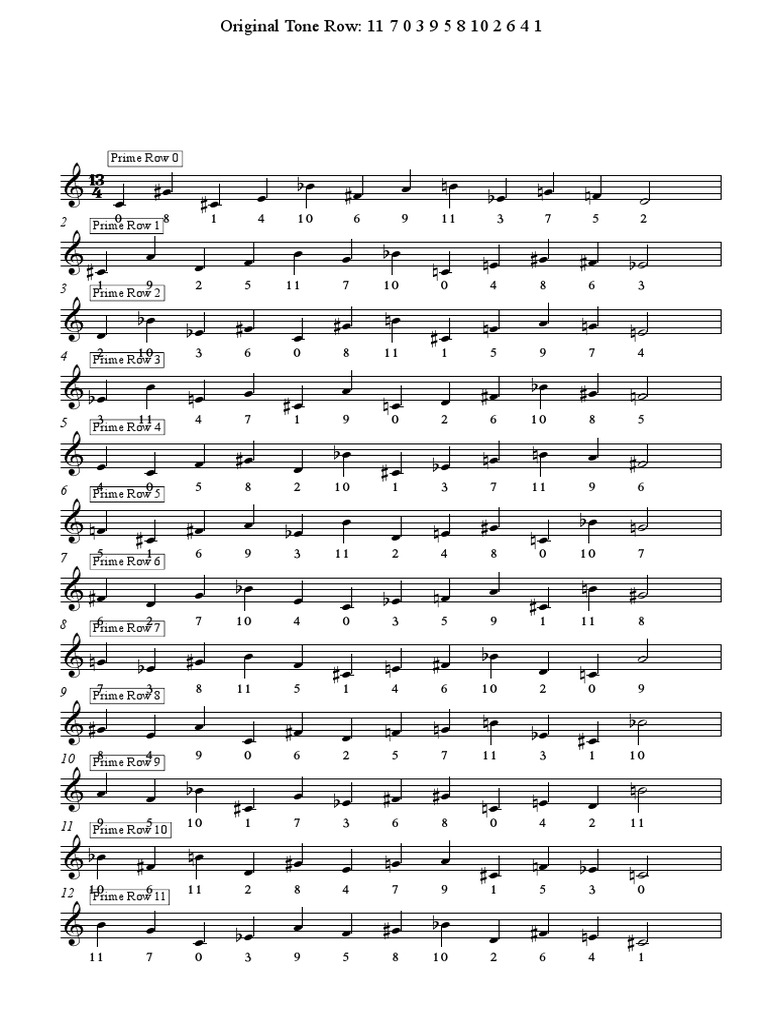 12-Tone Rows - Pitch Class 0 Is Pitch C4 (Example) | PDF | Elements Of ...