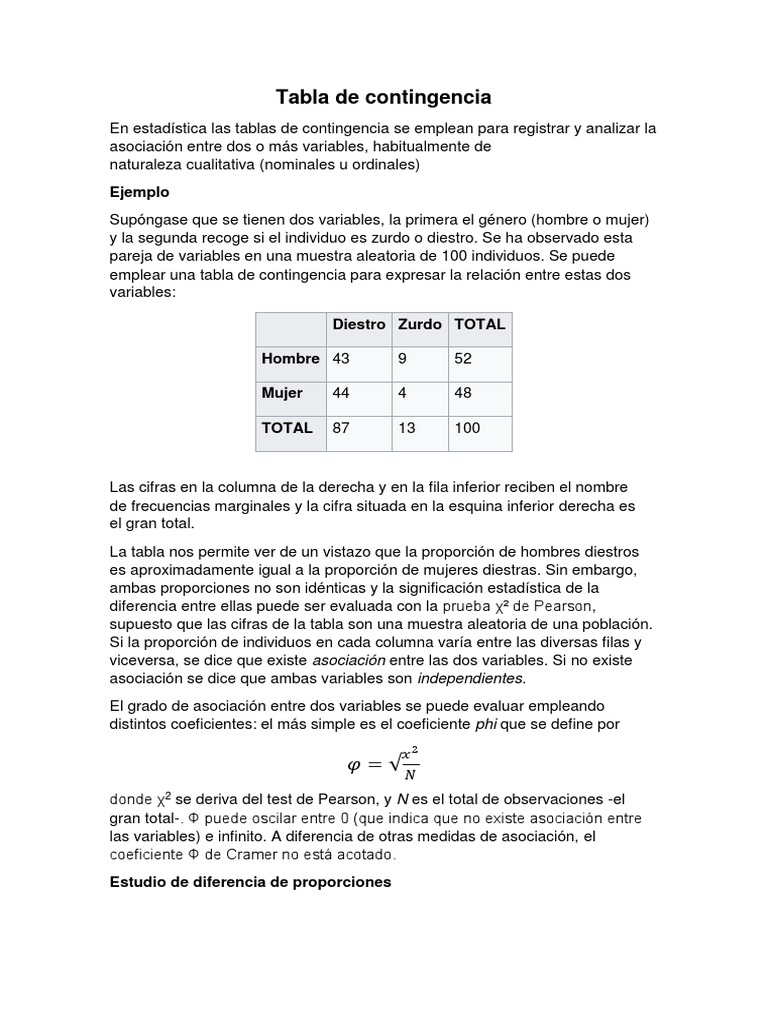 Tabla de Contingencia | PDF | Matemáticas Aplicadas | Método científico