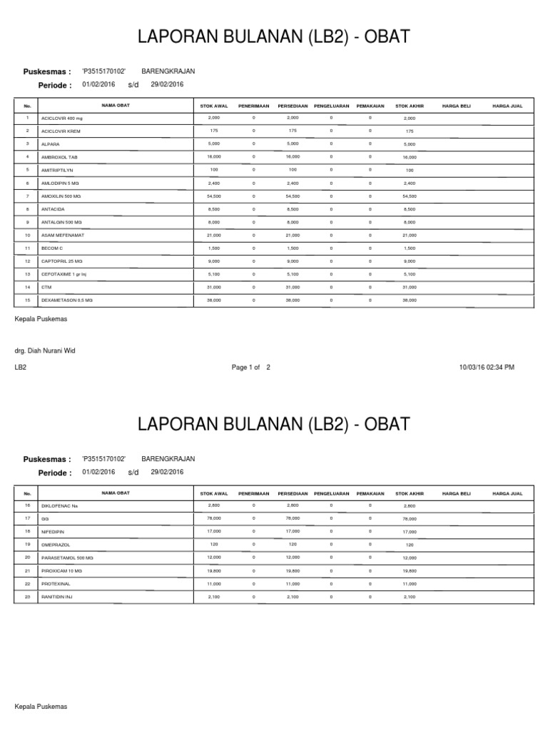 Laporan Bulanan (Lb2) - Obat: Puskesmas: Periode | PDF