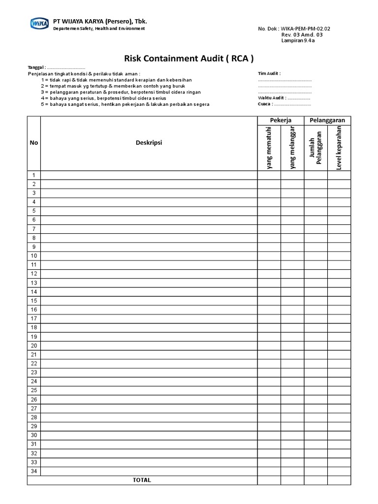 Form RCA Patrol | PDF