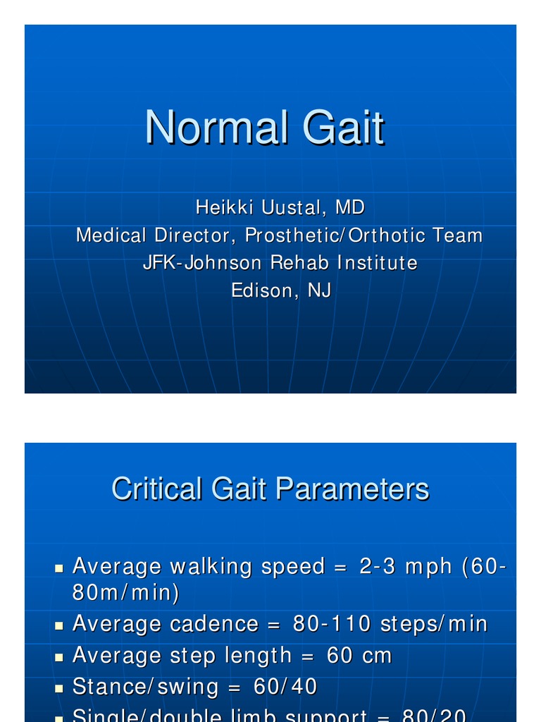 15- Normal and Abnormal Gait | Anatomical Terms Of Motion | Hip | Free ...