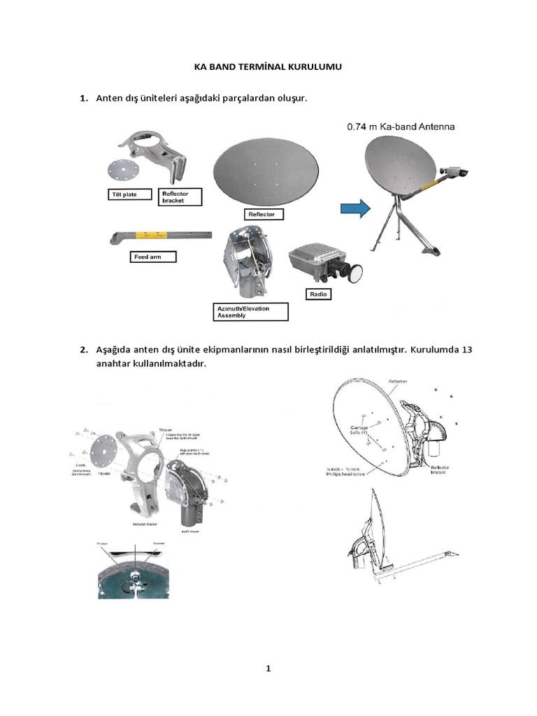 Turksat Ka Bant Kurulum Rehberi | PDF