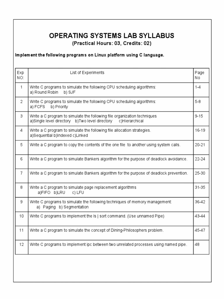 1 Final | PDF | Scheduling (Computing) | Computer Programming
