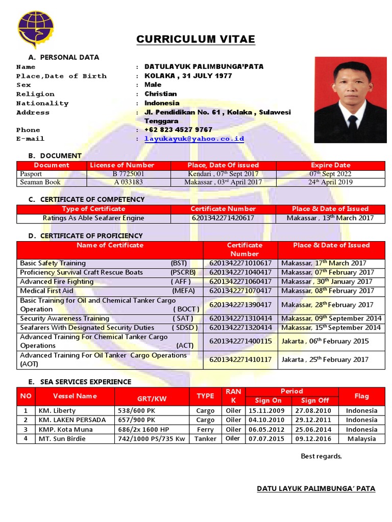 Curriculum Vitae: Name: Place, Date of Birth: Sex: Religion ...