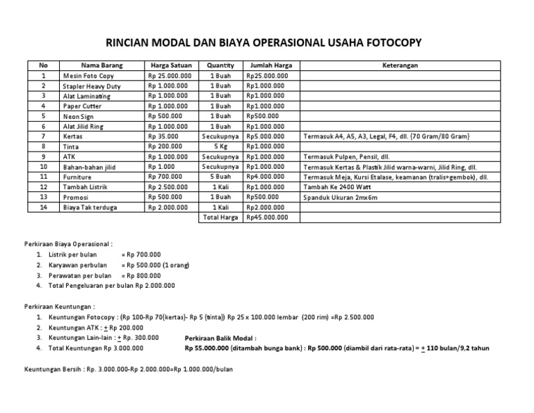 Rincian Modal Dan Biaya Operasional Usaha Foto | PDF
