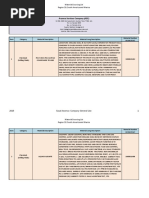 Aramco Subsidiaries and Job Search Guide | PDF | Petroleum | Petroleum ...
