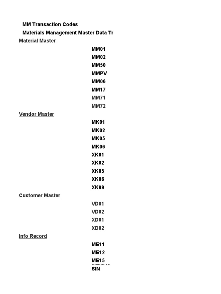 Material Master: MM Transaction Codes Materials Management Master Data ...