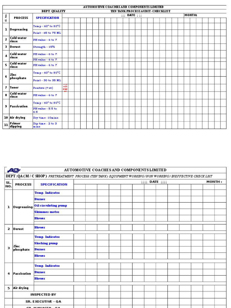 Ten Tank Prcess Audit Checklist | PDF | Industrial Processes | Chemical ...