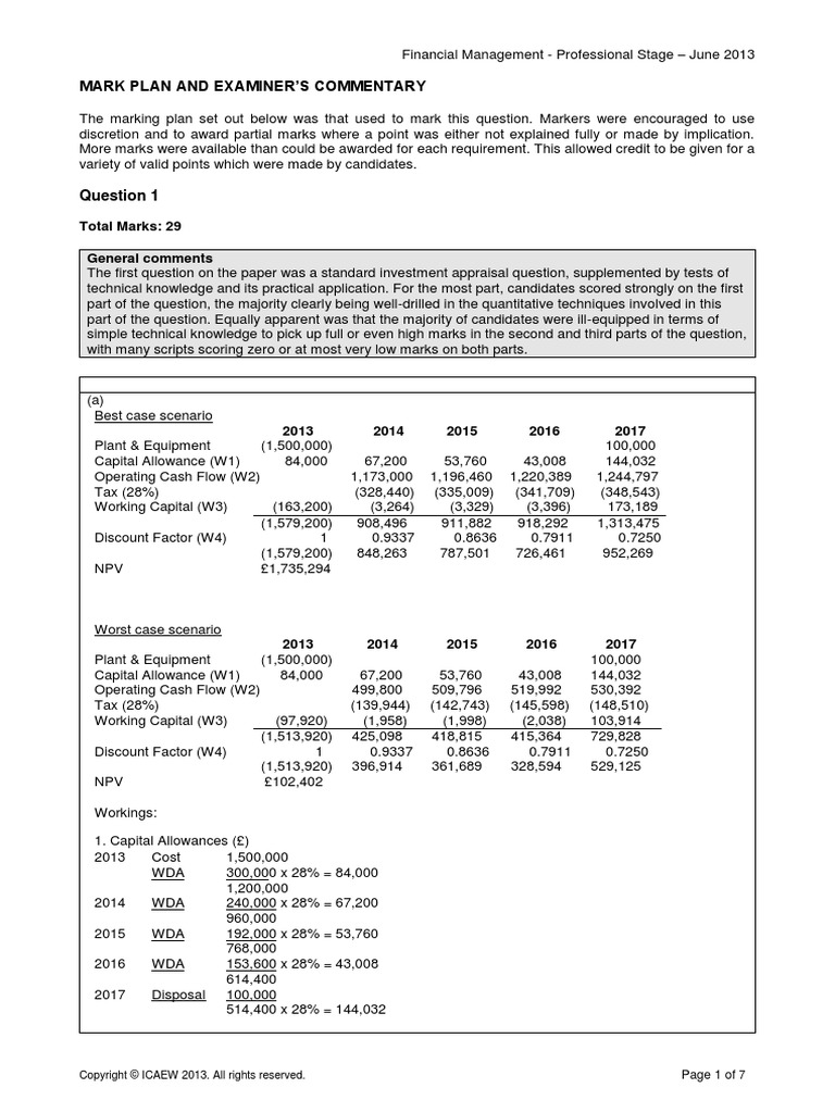 Financial Management June 2013 Marks Plan ICAEW | PDF | Cost Of Capital ...