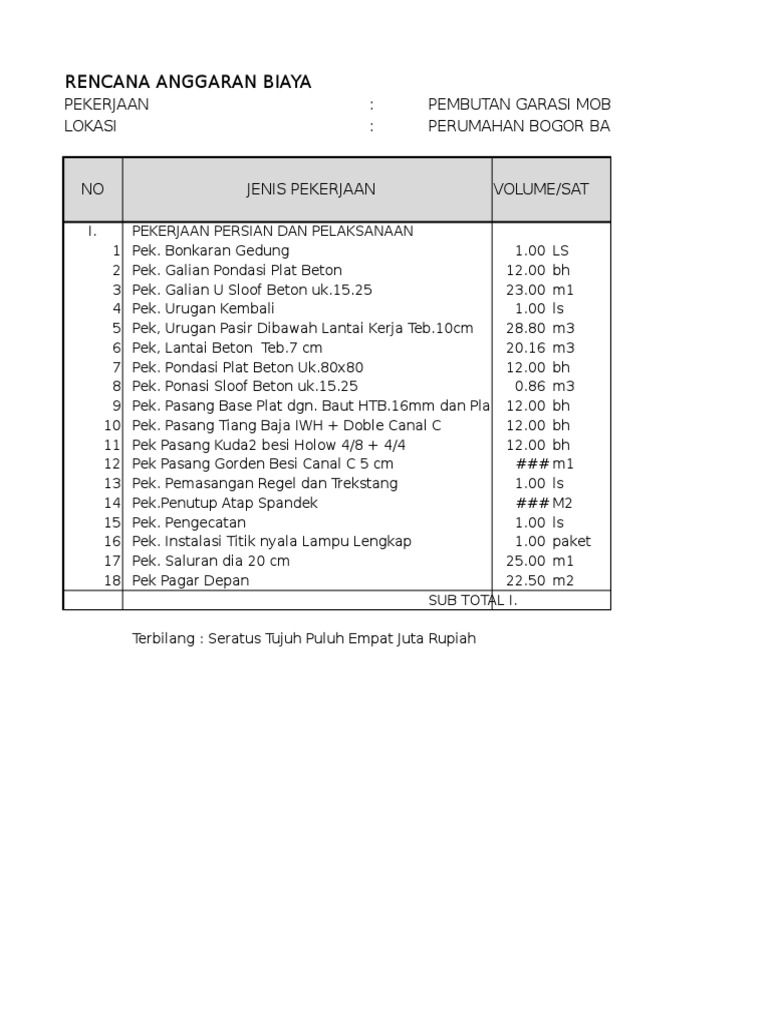 Rab Garasi Bogor Baru | PDF