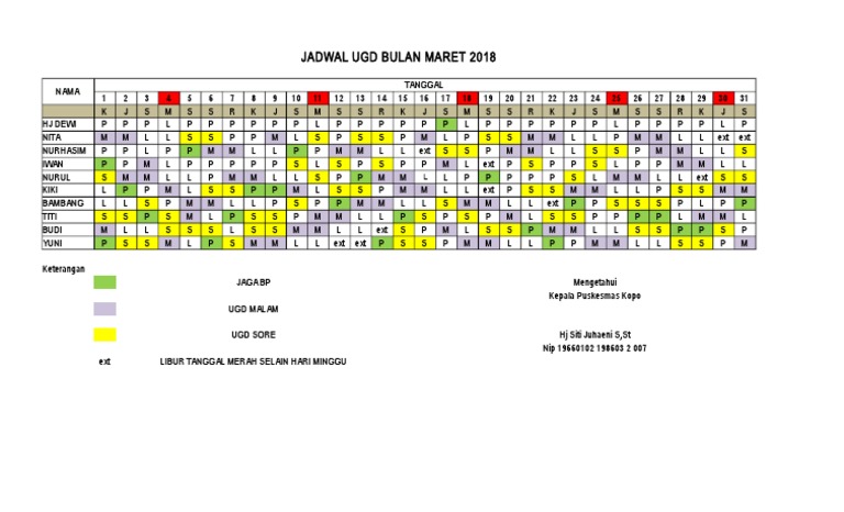 Jadwal Ugd | PDF