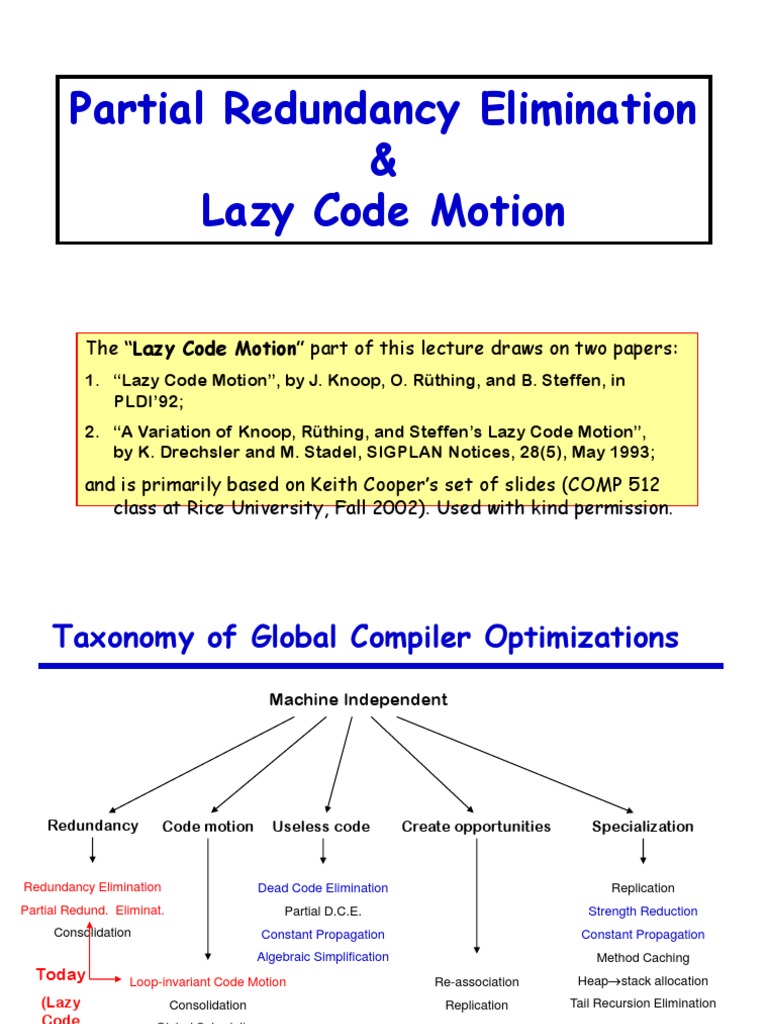 Partial Redundancy Elimination And Lazy Code Motion The Lazy Code 6411