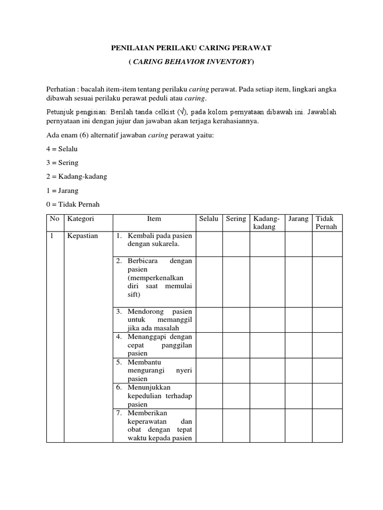 Penilaian Perilaku Caring Perawat-1 | PDF
