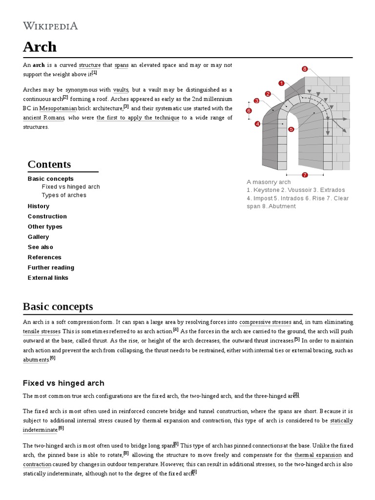 Arch | Buildings And Structures | Architectural Design