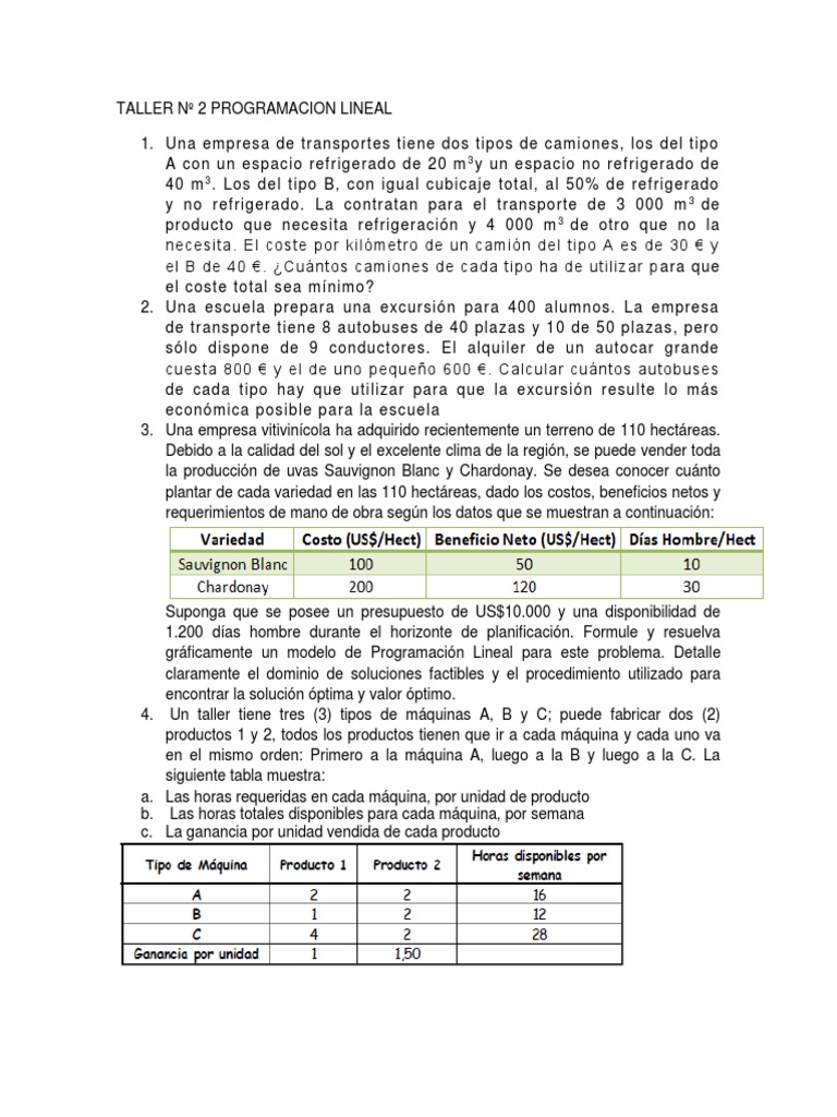 Taller #2 Programacion Lineal | PDF | Programación lineal | Transporte