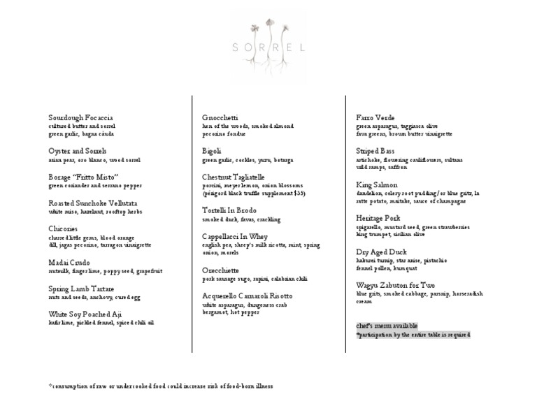 Sorrel Menu Spring 2018 | PDF | Vegan Cuisine | Food Ingredients