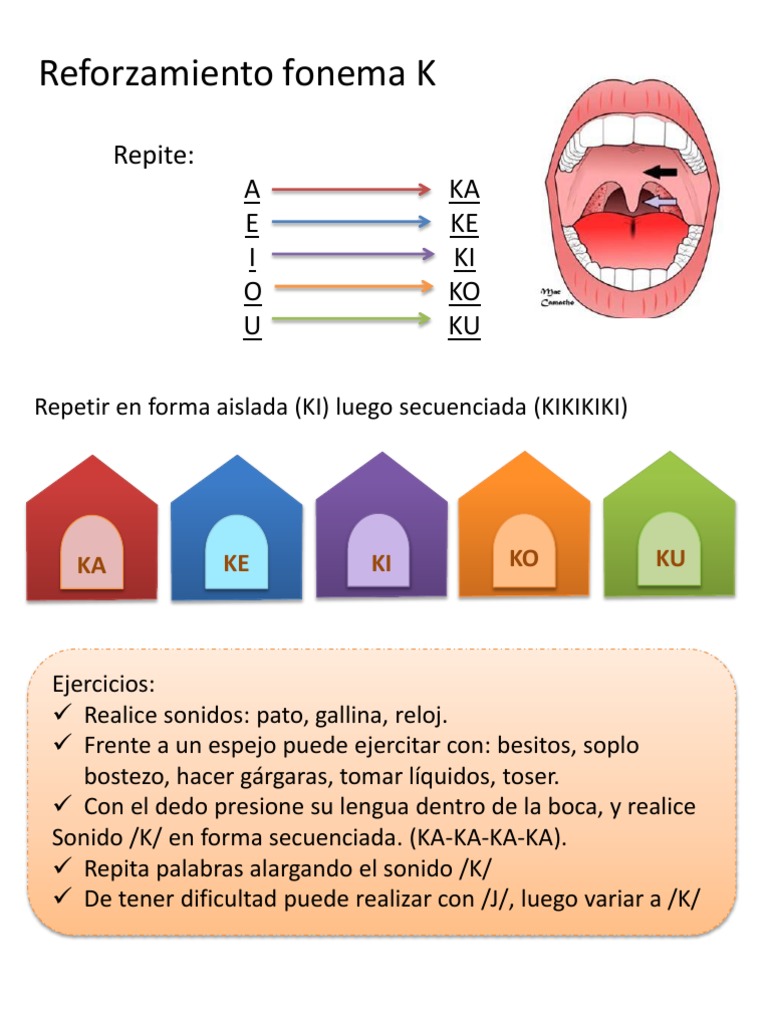 Reforzamiento Fonema K F PDF | PDF