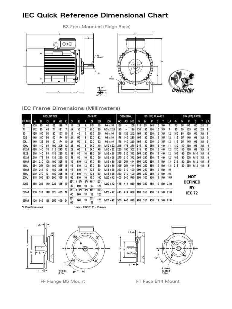 I Ec Quick Reference Dimensional Chart | PDF | Manufactured Goods ...