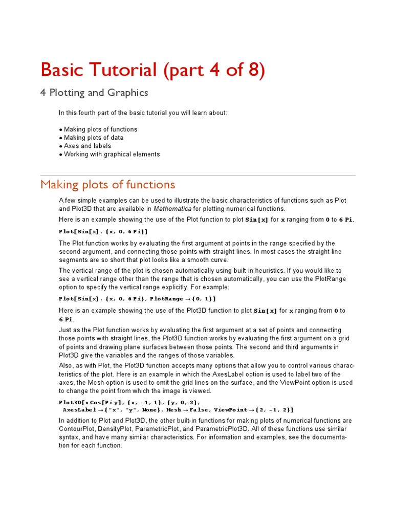 Basic Tutorial (Part 4 of 8) : Making Plots of Functions | Download ...