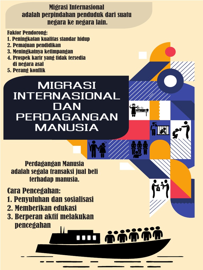 Poster Migrasi | PDF