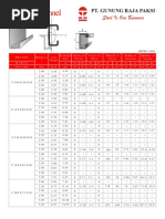 Tabel Profil Baja CNP PDF | PDF | Solid Mechanics | Building Engineering