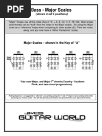 Bass Scales Complete Fretboard Diagram | PDF | Scale (Music) | Double Bass