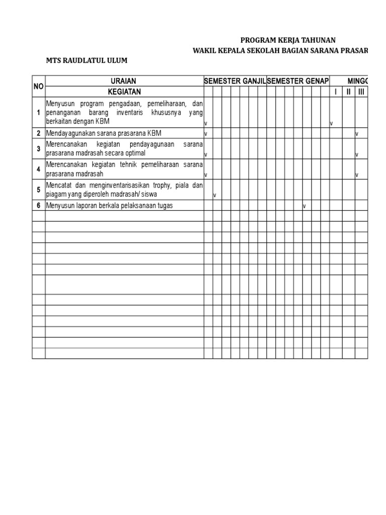 Tabel Program Kerja | PDF