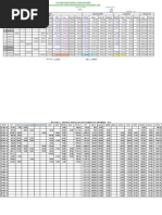 Nib Contribution Rate Sheets | PDF | Social Policy | Employee Relations
