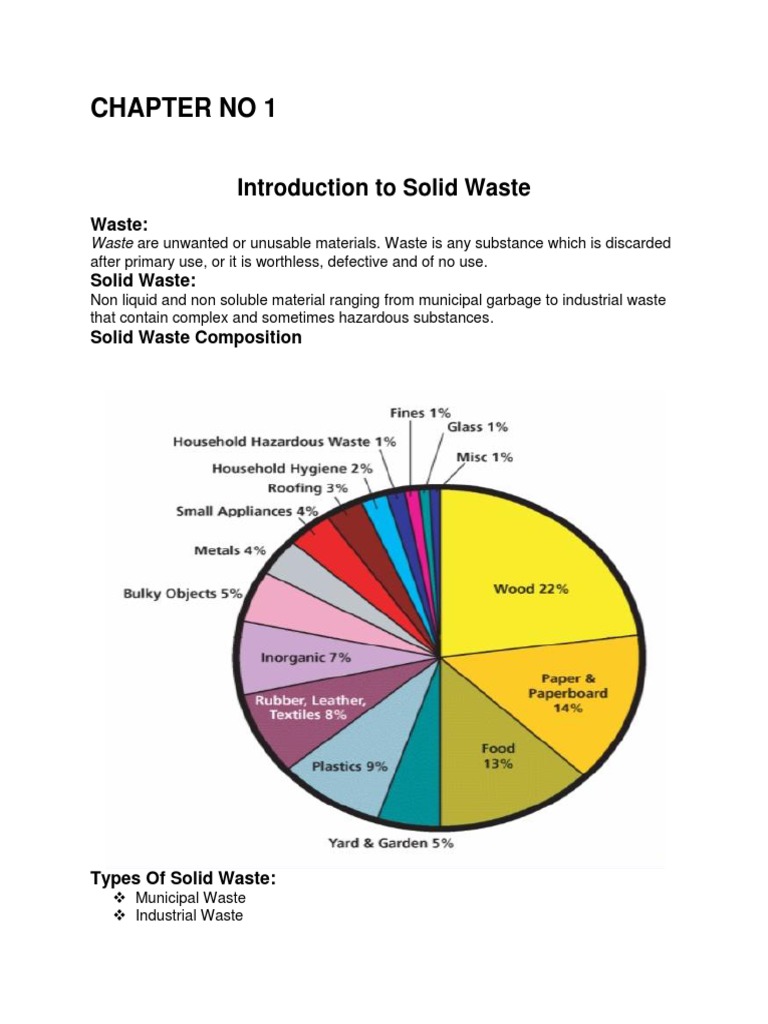 Introduction To Solid Waste | PDF | Municipal Solid Waste | Solid
