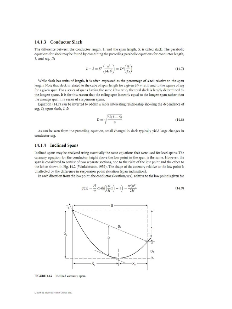 Conductor Slack | PDF