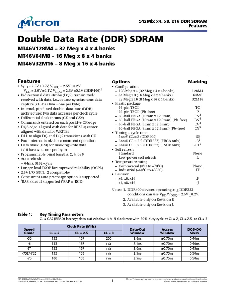 Double Data Rate (DDR) SDRAM | PDF | Dynamic Random Access Memory | Computer Architecture