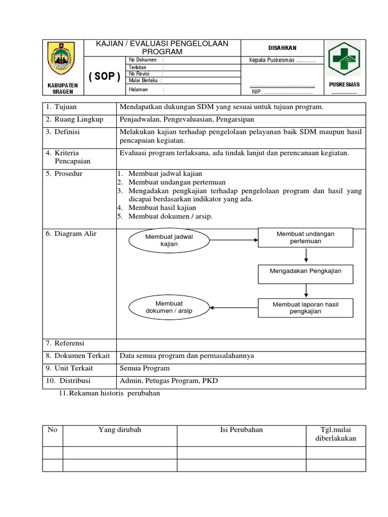 Contoh Sop Ukm